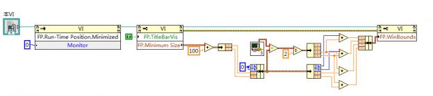 win32api 获取窗体中的按钮_labview获取显示器分辨率并实时设置界面最大化和最小化居中...-CSDN博客