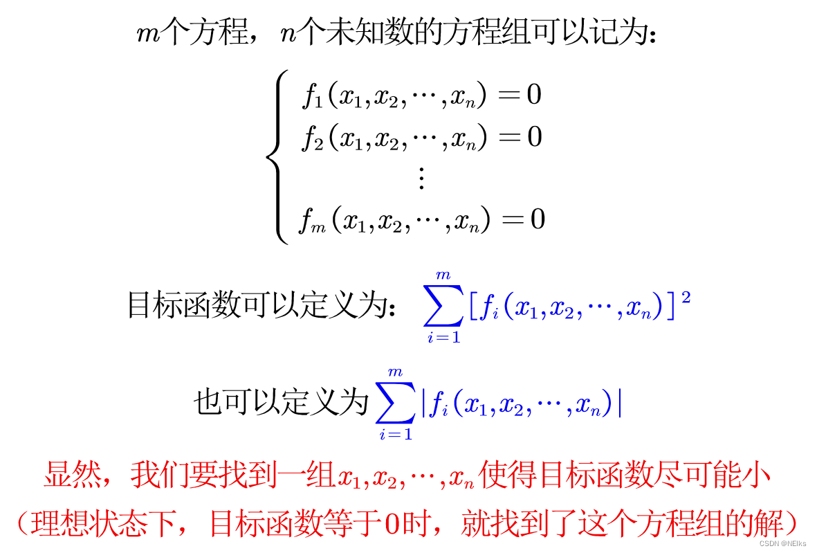 数学建模:18 粒子群算法 Csdn博客