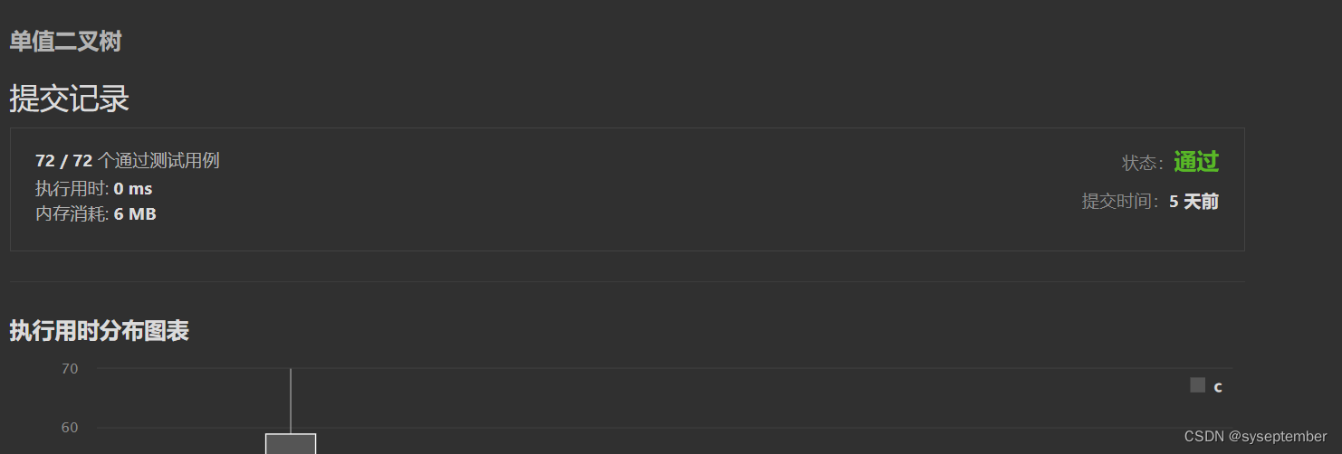 LeetCode965. 单值二叉树-CSDN博客
