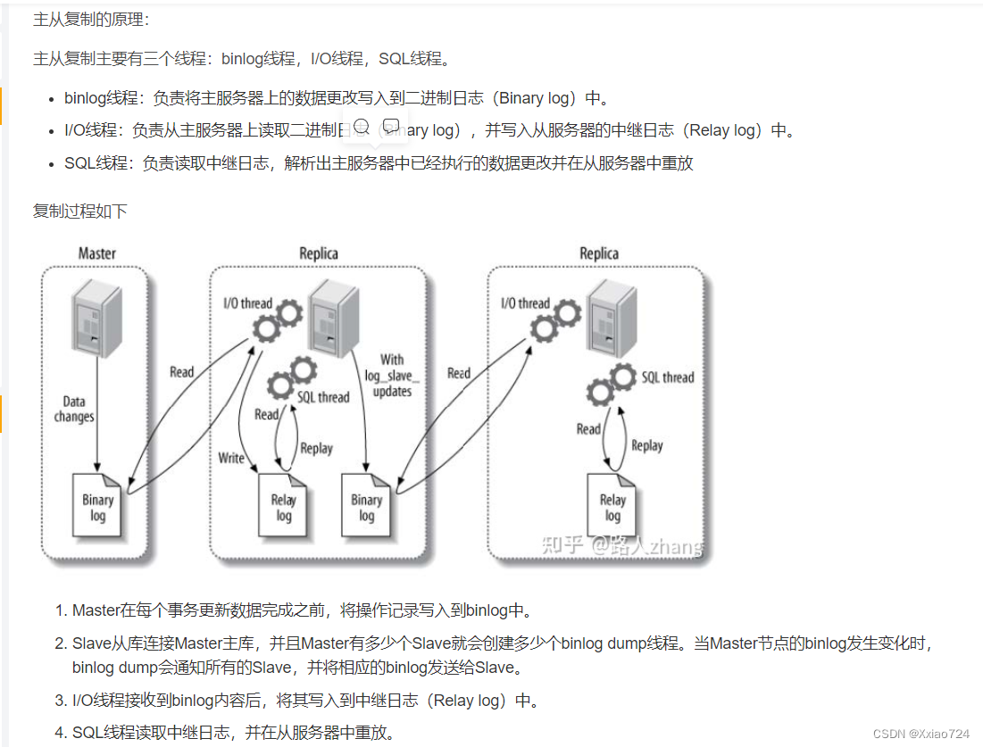 MySQL索引优化：B+树与Hash索引对比-CSDN博客