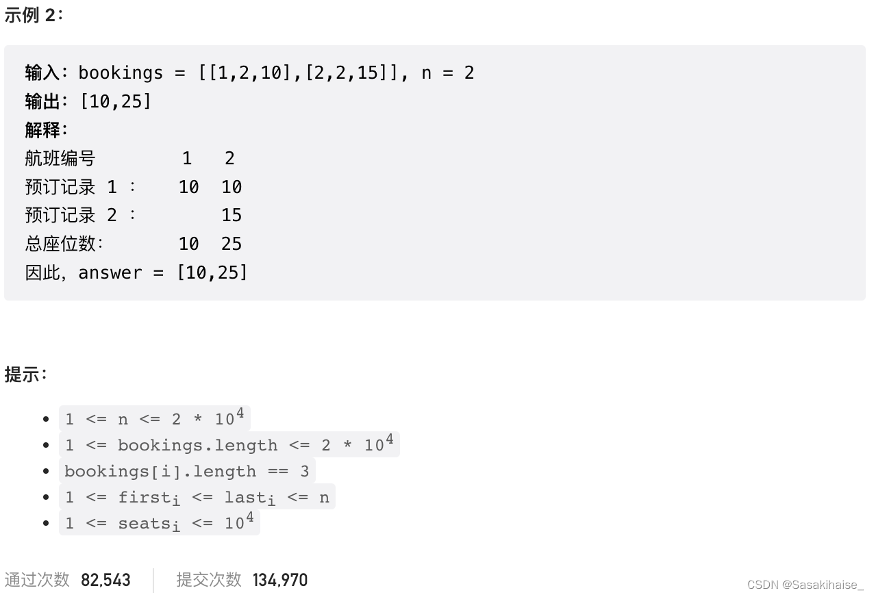 Leetcode 1109 航班预订统计c语言刷leetcode 1109 Csdn博客 9512