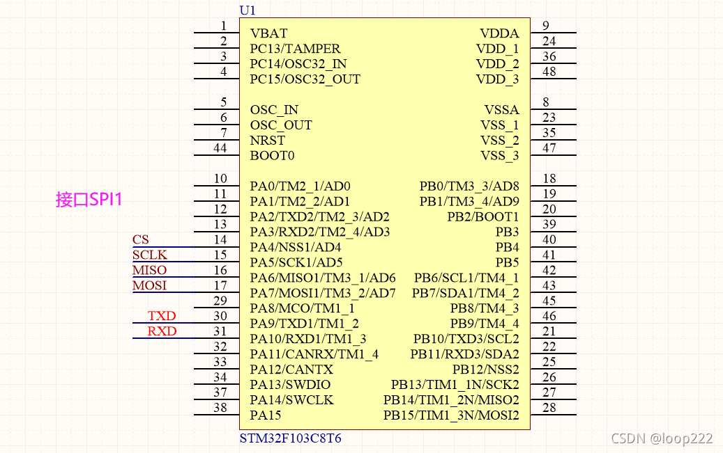 SimpleFOC移植STM32（三）—— 角度读取 (AS5600、AS5047P、TLE5012B、MA730、MT6701、ABZ)_as5600和mt6701-CSDN博客