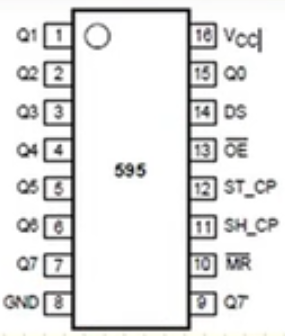 STC89C51单片机使用与编程解析-CSDN博客