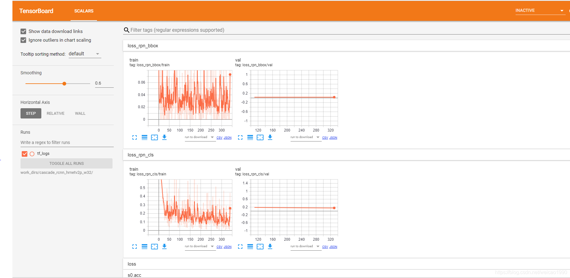mmdetection使用tensorboard可视化训练集与验证集指标参数_mmdetection tensorboard-CSDN博客