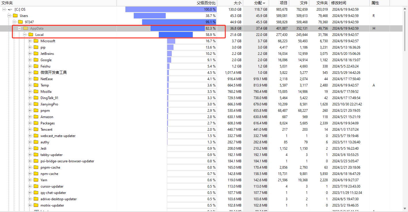 C盘满了怎么办？试试WizTree，让你的硬盘像新买的一样快！-CSDN博客
