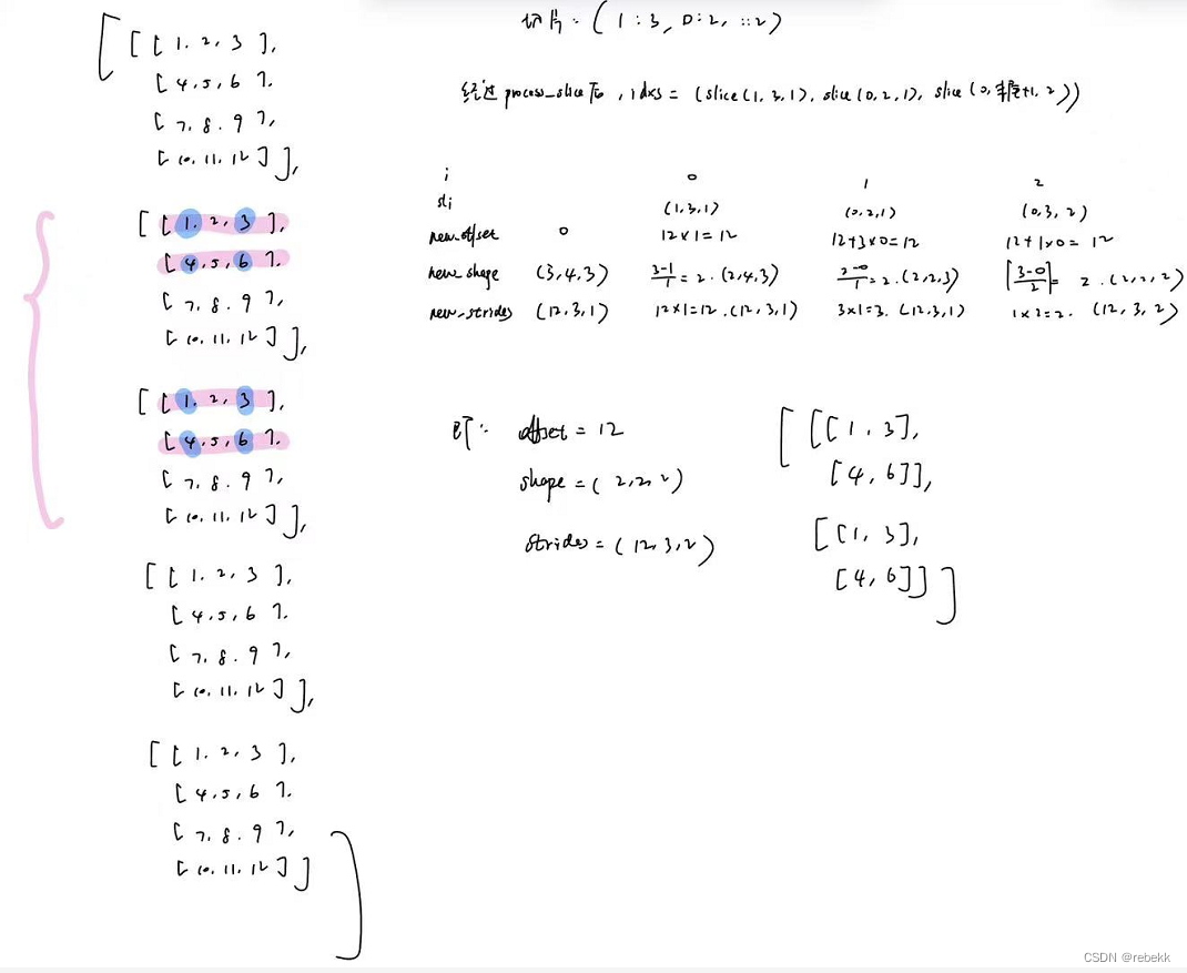 CMU 10-414/714: Deep Learning Systems --hw3_cmu10-414-CSDN博客