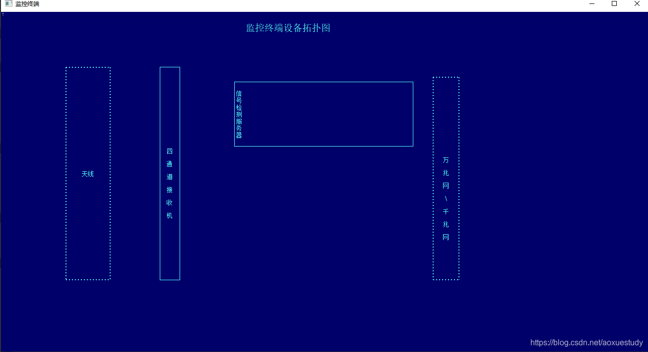 Qt Label设置文字纵向排列_qlabel竖排-CSDN博客