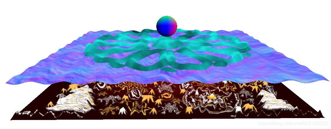 THREE.ShaderMaterial 添加纹理sampler2D texture_shadermaterial texture2d-CSDN博客