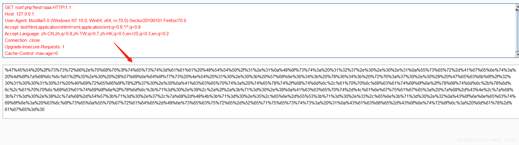 curl和gopher协议（ssrf的利用）_ssrf curl-CSDN博客