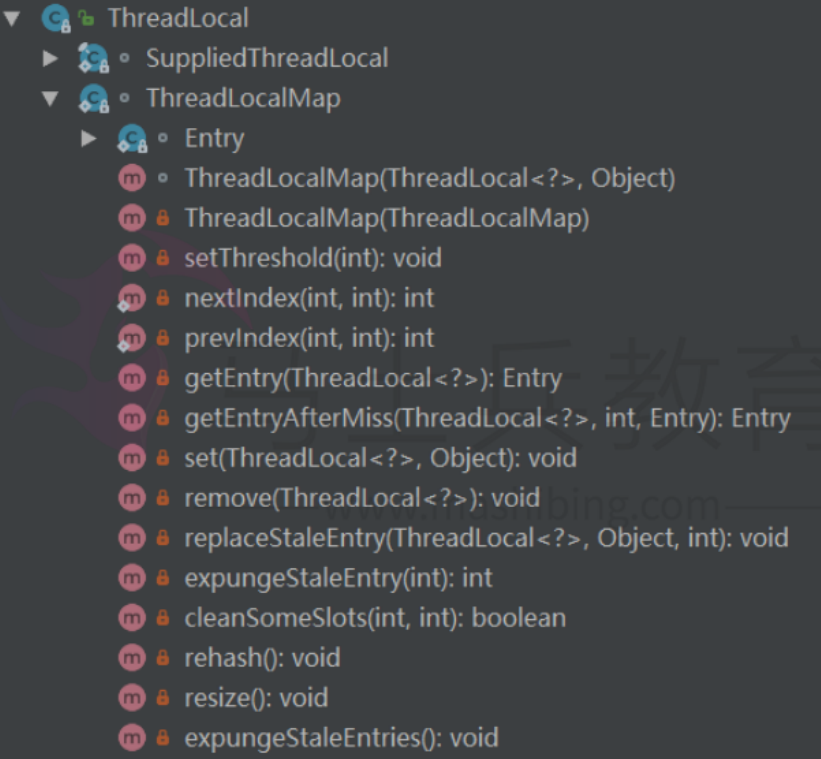 4.juc学习进程（四 ThreadLocal）_threadlocal
