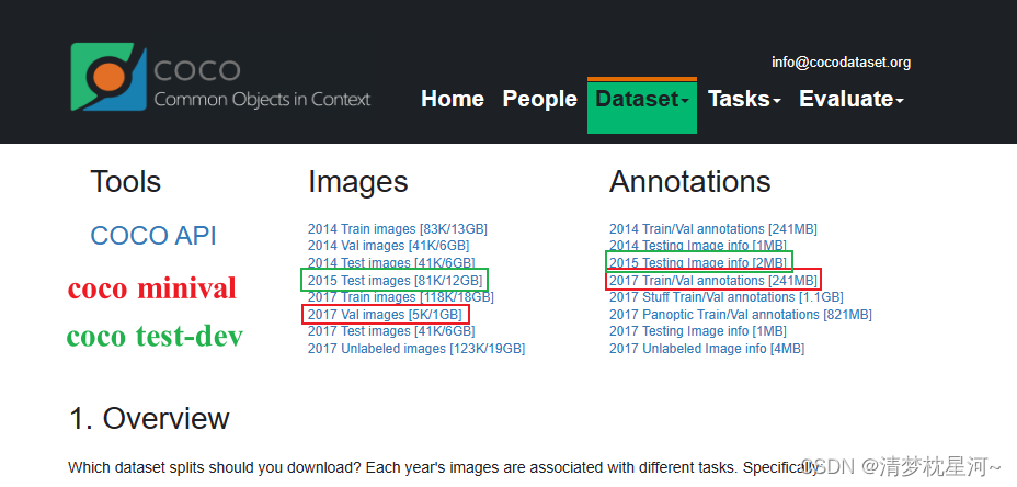 区分coco数据集的coco Minival和coco Test Dev、conda常用命令和python M 的作用 Csdn博客