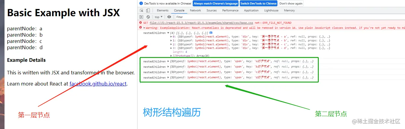 看透react源码之感受react的进化-CSDN博客