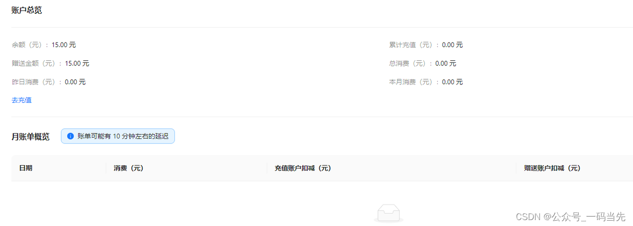 Python和Java免费对接KIMI助手（月之暗面）_python kimi-CSDN博客