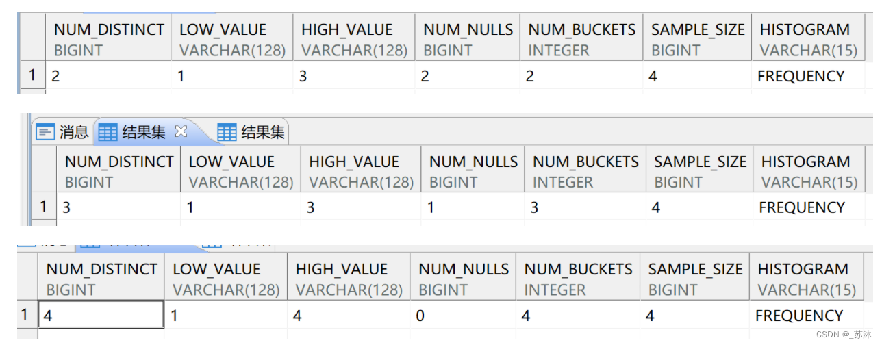 达梦数据库dbms_stats包的操作实践记录_达梦 stat-CSDN博客