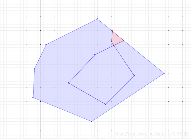 GIS算法：7_python拓扑套件shapely_shapely strtree-CSDN博客