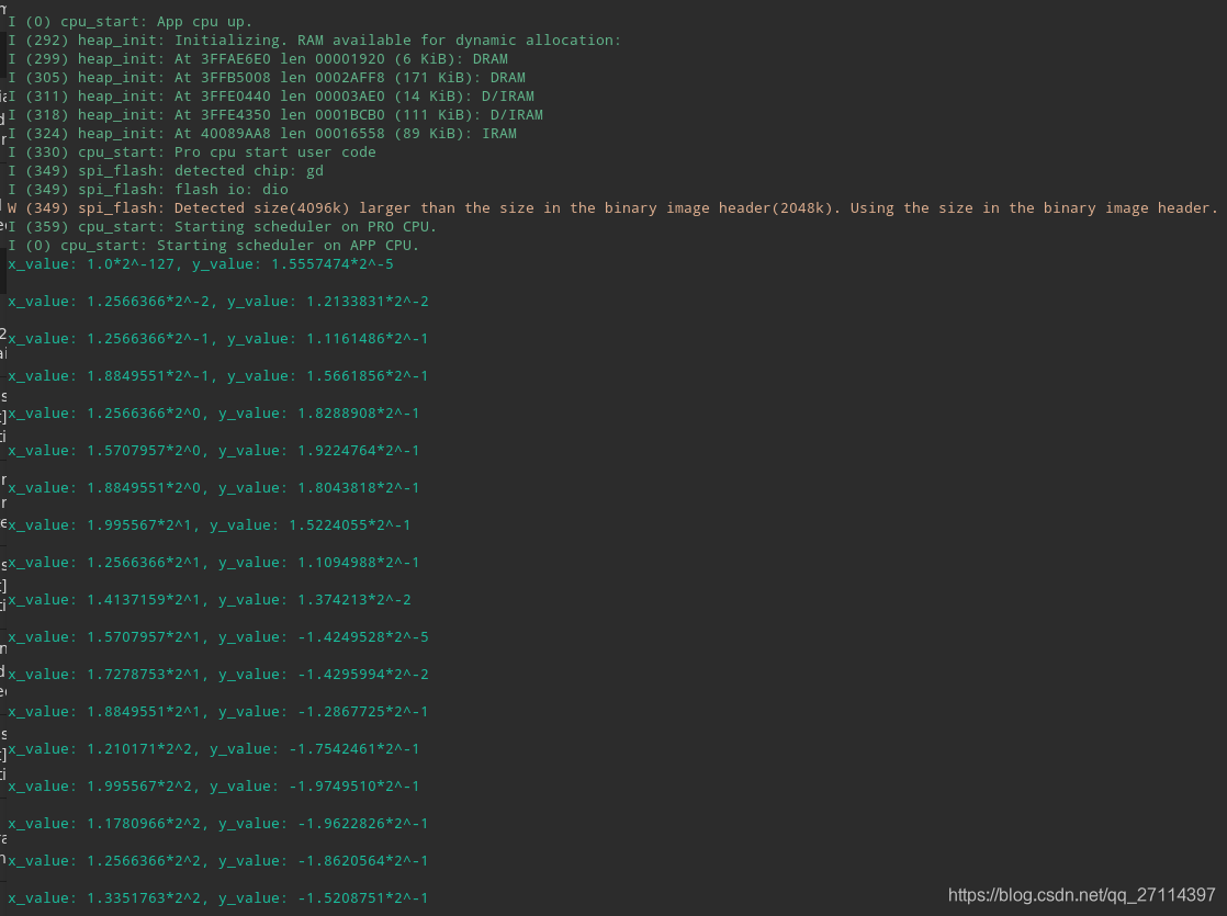 ESP32 & Tensorflow Lite （一）ESP32 & Tensorflow Lite_esp32 tensorflow ...