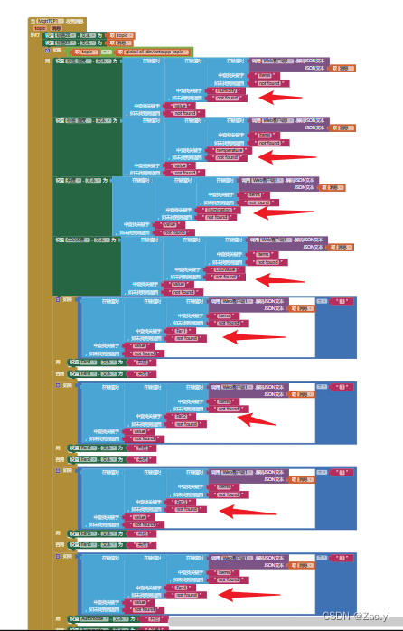 MIT App inventor 报错：Bad arguments to lookup in pairs-CSDN博客