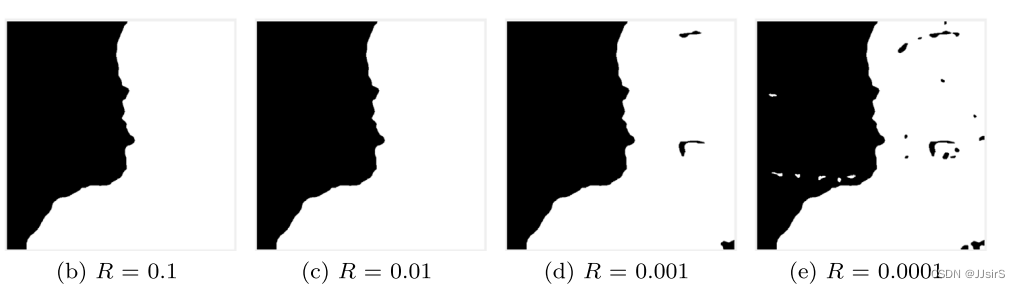 论文笔记：Guided filter-based multi-focus image fusion through focus region detection-CSDN博客