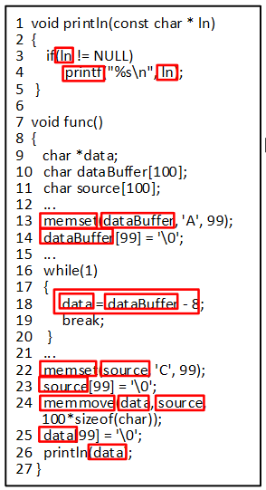 基于Slice-level程序表示的漏洞检测_code gadgets-CSDN博客