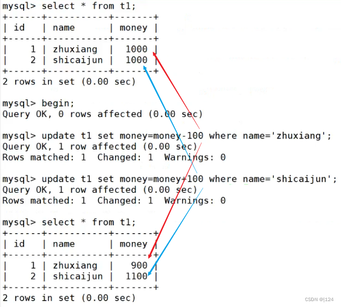 MySQL事物-CSDN博客