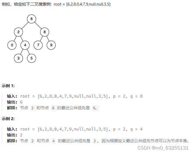 代码随想录算法训练营第二十二天|235. 二叉搜索树的最近公共祖先，701.二叉搜索树中的插入操作，450.删除二叉搜索树中的节点-CSDN博客