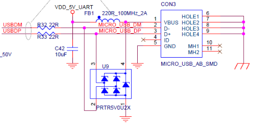 创龙TMS320DM8168浮点DSP C674x + ARM Cortex-A8UART串口、BOOT SET启动选择开关_cortex a8 串口芯片-CSDN博客