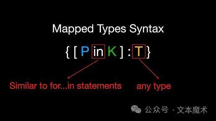 TypeScript类型挑战：实现OmitByType实用类型_typescript omit-CSDN博客