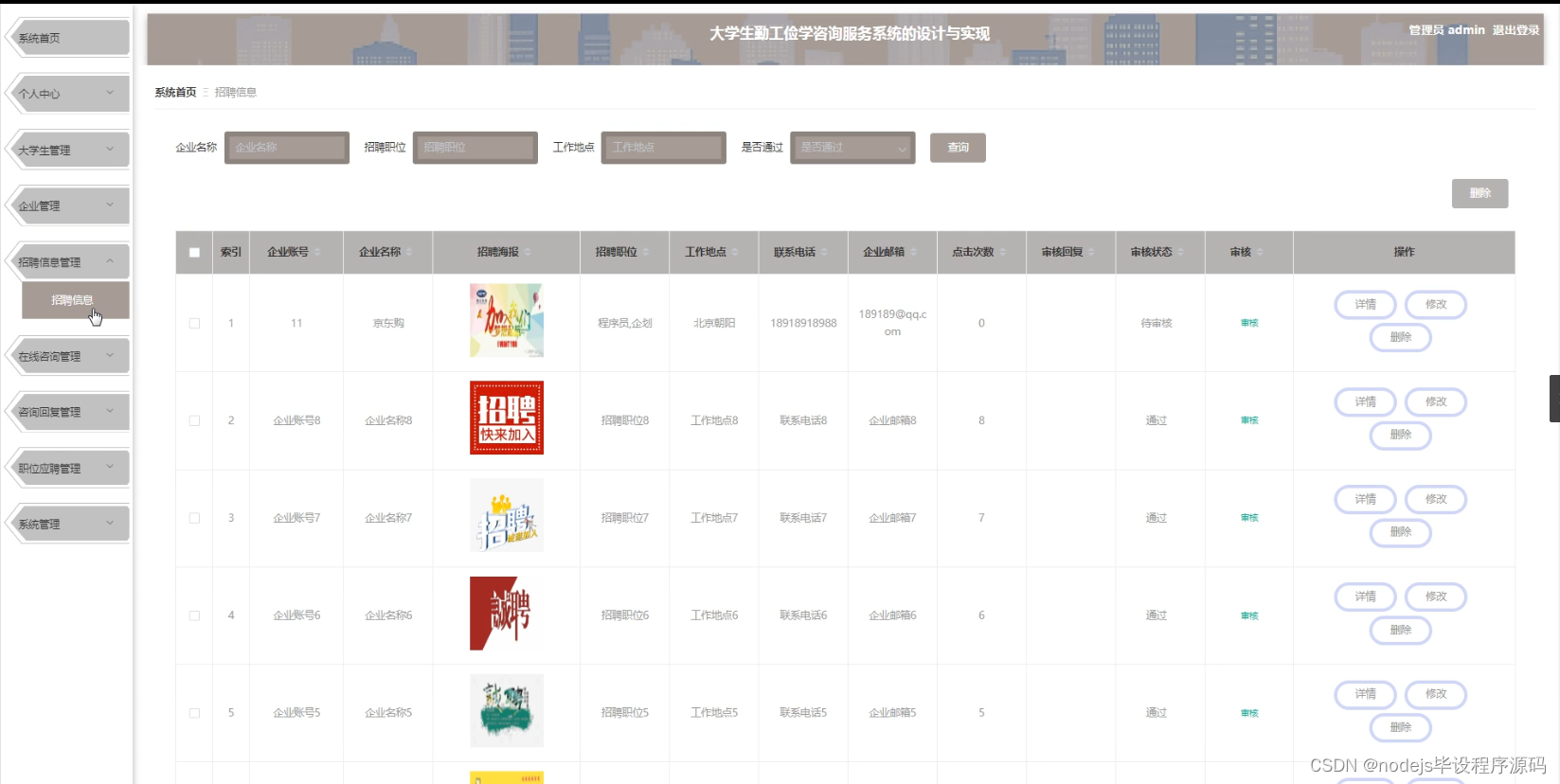 Pythonflask计算机毕业设计大学生勤工俭学咨询服务系统的设计与实现（程序开题论文）聘用暑期勤工俭学学生python数据处理