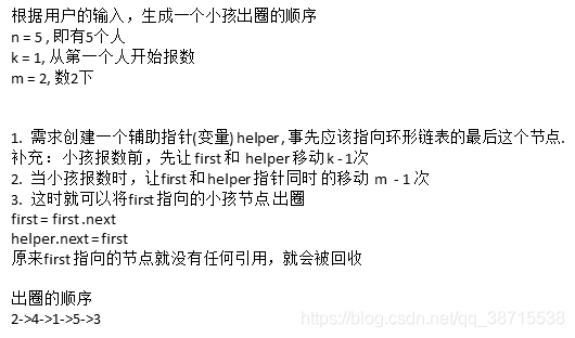Java尚硅谷数据结构与算法学习记录5 约瑟夫问题（用单向环形链表实现）约瑟夫环问题 Java尚硅谷 Csdn博客