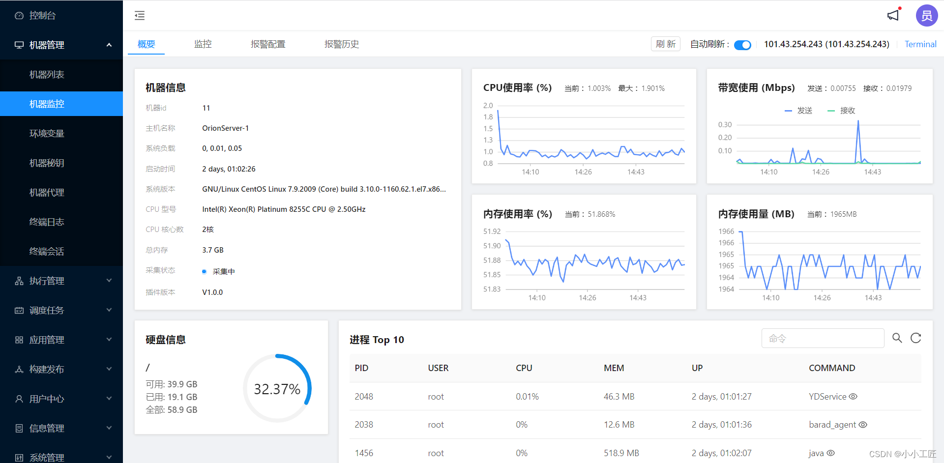 OpenSource - 一站式自动化运维及自动化部署平台orion-ops-CSDN博客