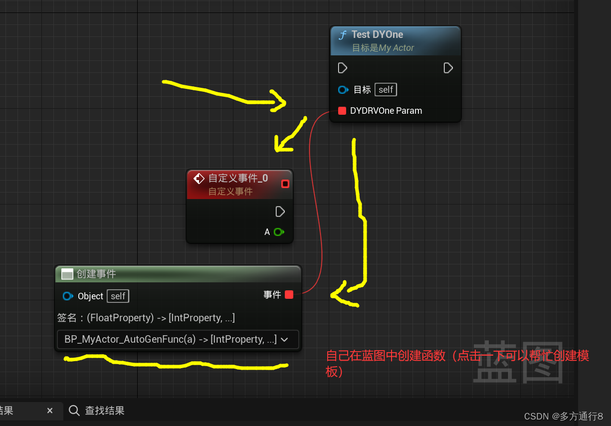 UE4/5C++：Delegate（委托or代理？）的使用_蓝图绑定c++委托-CSDN博客