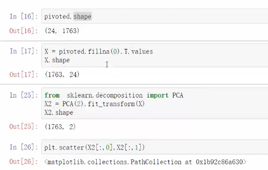 28 机器学习提升篇 02 案例：gmm聚类实践gmm聚类算法实例 Csdn博客