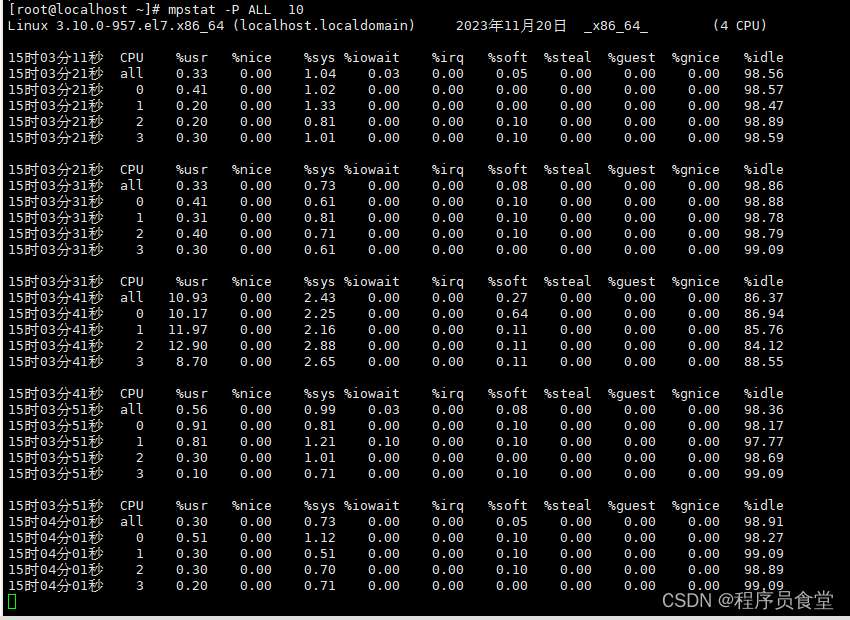 【linux】 mpstat 使用-CSDN博客