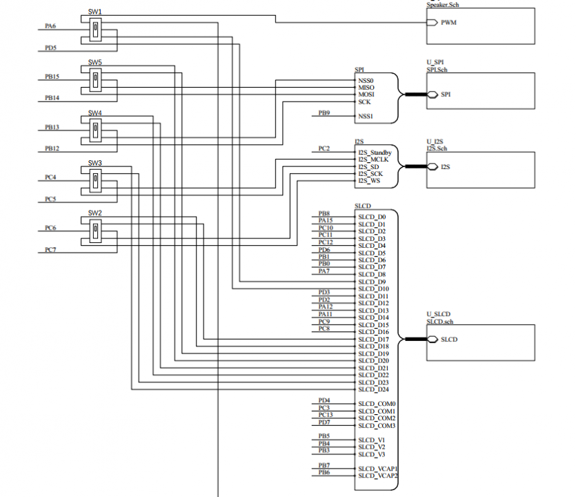 [MM32软件]解析SLCD例程设计思路，加速终端产品应用开发_mm32s-CSDN博客
