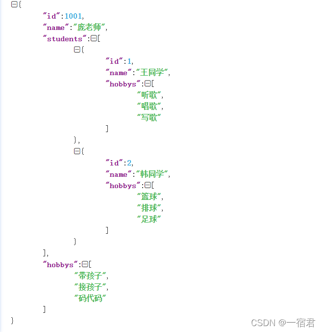 Java对象数据与JSON对象数据之间的相互转换（fastjson）_java撖寡情頧柙son fastjson-CSDN博客