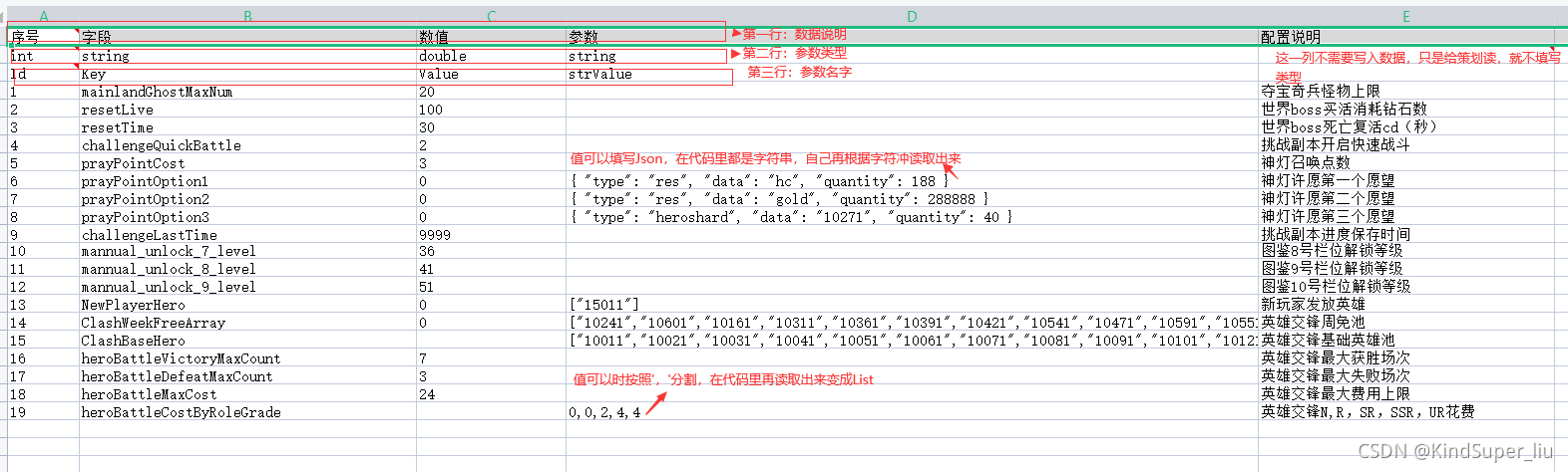 Unity 使用EPPlus读取配置表并制作编辑器工具生成数据_unity epplus-CSDN博客