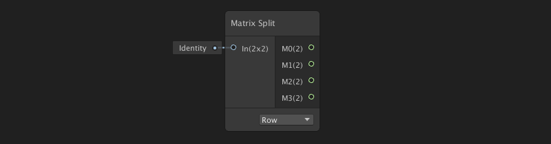 Unity 之 ShaderGraph Math节点解析汇总_unity floor节点-CSDN博客