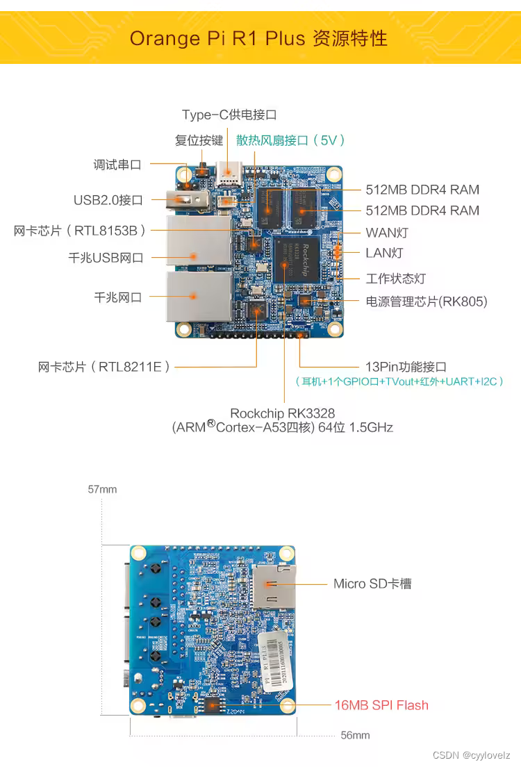 Orange Pi R1 Plus安装OpenWRT系统_orange pi openwrt-CSDN博客