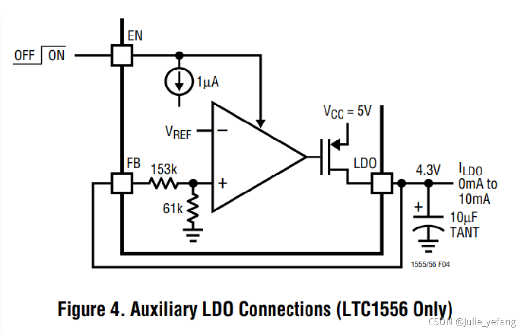 初识 LDO工作原理 trim 修调的影响因素_ldo trim-CSDN博客