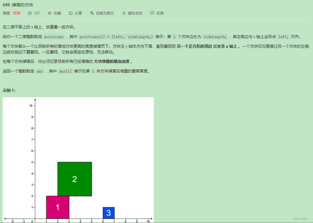 LeetCode线段树应用解析：区间查询与修改-CSDN博客