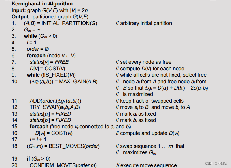 第二章 Netlist and System Partitioning [VLSL Physical Design 学习笔记 ]_fm ...