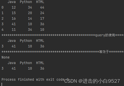 Pandas--学习记录_index(...) must be called with a collection of som-CSDN博客