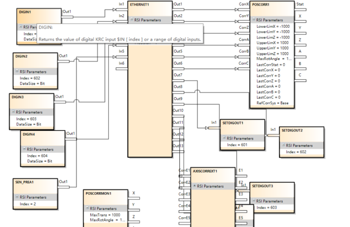 RSI Ethernet配置详解：机器人与上位机通讯关键配置-CSDN博客