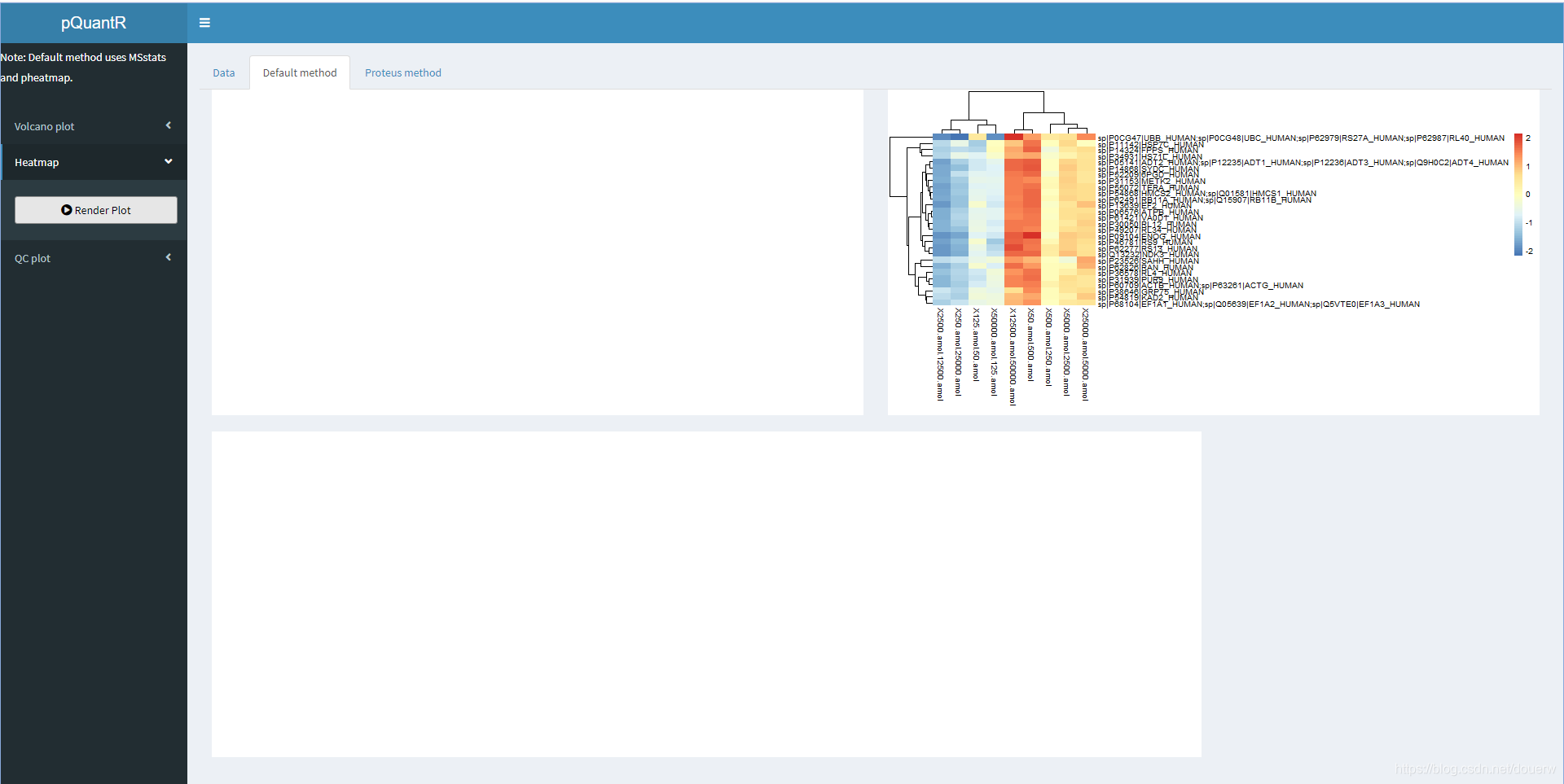 解决 R shiny的 plotOutput() & renderPlot() 在shiny app界面没有显示图片的问题_biblioshiny图片显示不出来-CSDN博客