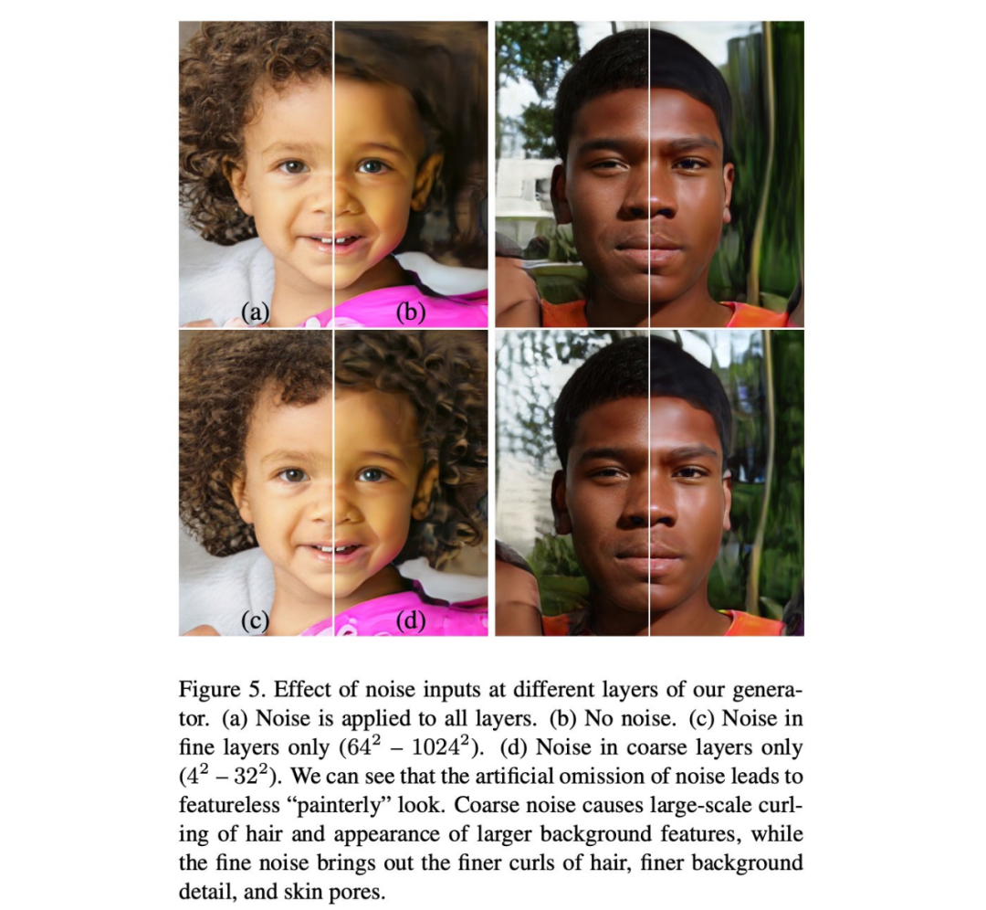 StyleGAN 架构解读（重读StyleGAN）精【3】（总结StyleGAN1和StyleGAN2）-CSDN博客