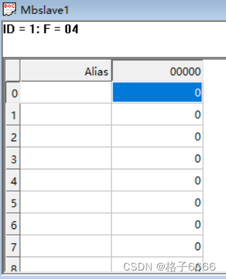 在Python上使用modbus协议与虚拟设备通讯_python pymodbus如何实现modbus仿真器主从机的控制-CSDN博客
