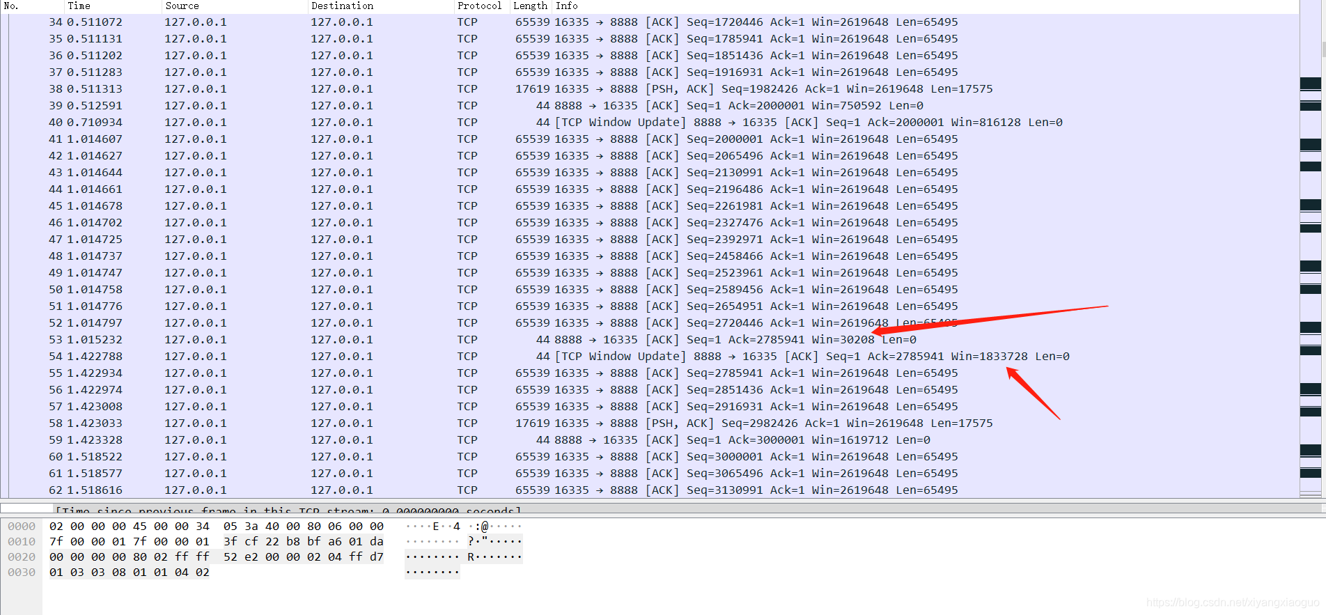 C Tcp 客户端发送大量数据，服务器来不及接收【一次详细的测试记录及分析】c Tcp 大数量 发送接收 实例 Csdn博客