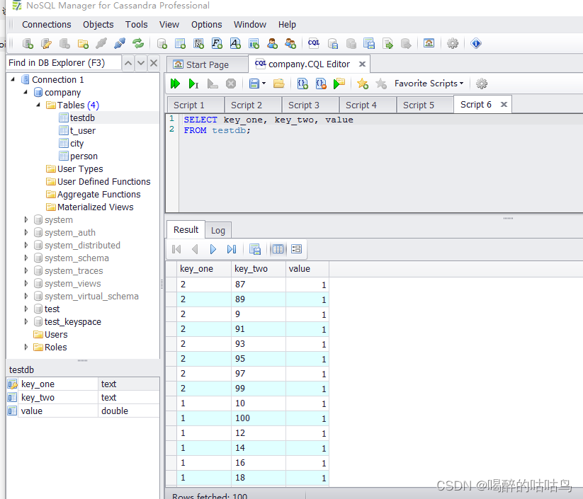 分布式数据库Cassandra_cassandra数据库-CSDN博客
