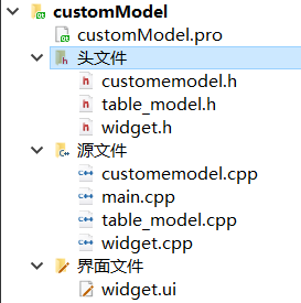 自定义Qt数据模型：QAbstractTableModel实现-CSDN博客