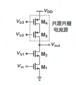 模拟集成电路(6)----单级放大器（共源共栅级 Cascode Stage）_共源共栅cascode-CSDN博客